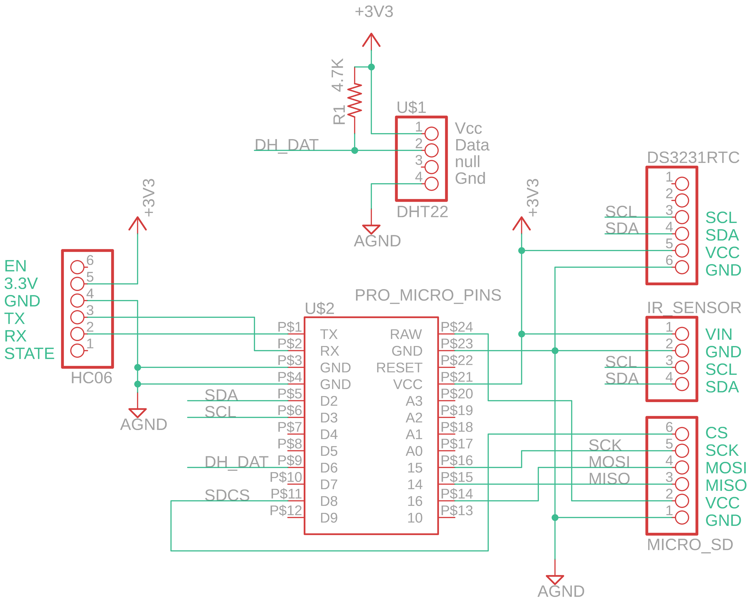 EEG AD8232 Phase 2 : 5 Steps (with Pictures) - Instructables