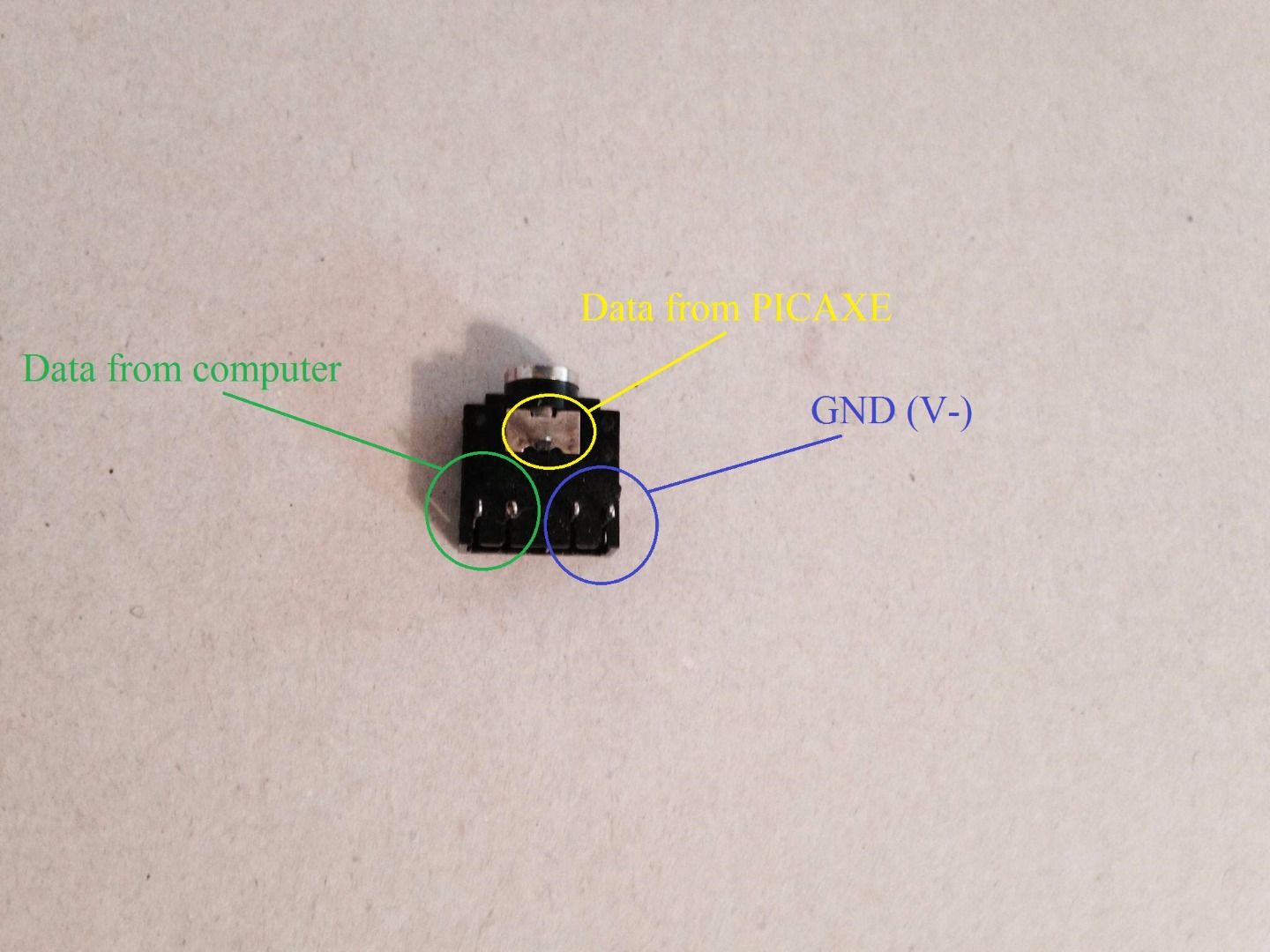 Touchless Sensor Controlled Robot : 18 Steps - Instructables