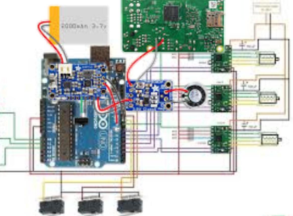 Notebook 3d Printer - Instructables