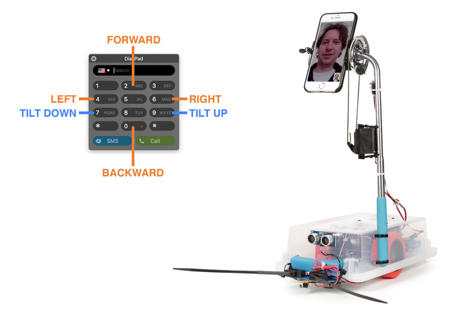Telepresence Robot: Shields and Modules : 15 Steps (with Pictures ...