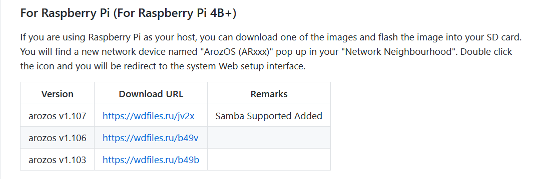 Raspberry Pi Pocket Cloud Server : 12 Steps (with Pictures) - Instructables