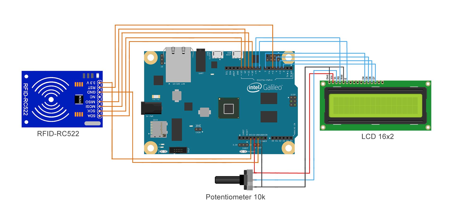 Attendance Record System (Arduino + RFID) : 4 Steps - Instructables