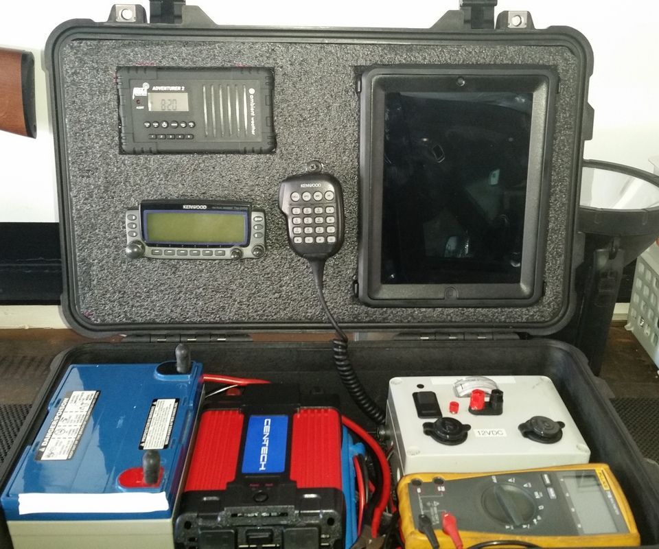 Communication / Power Box : 4 Steps (with Pictures) - Instructables