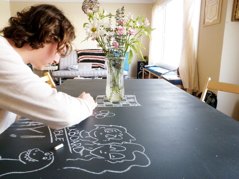 Chalkboard Table : 6 Steps (with Pictures) - Instructables