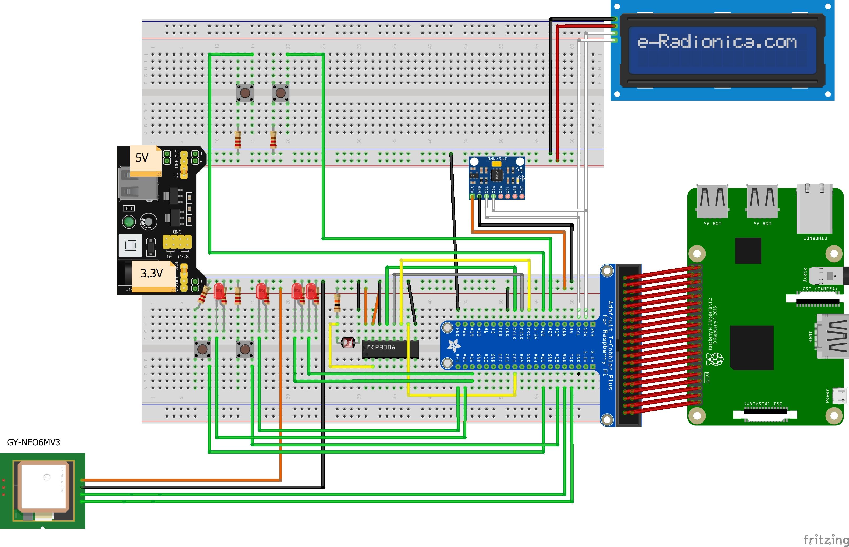 Trackpack: Backpack With Turn Signals, Automatic Backlights and ...