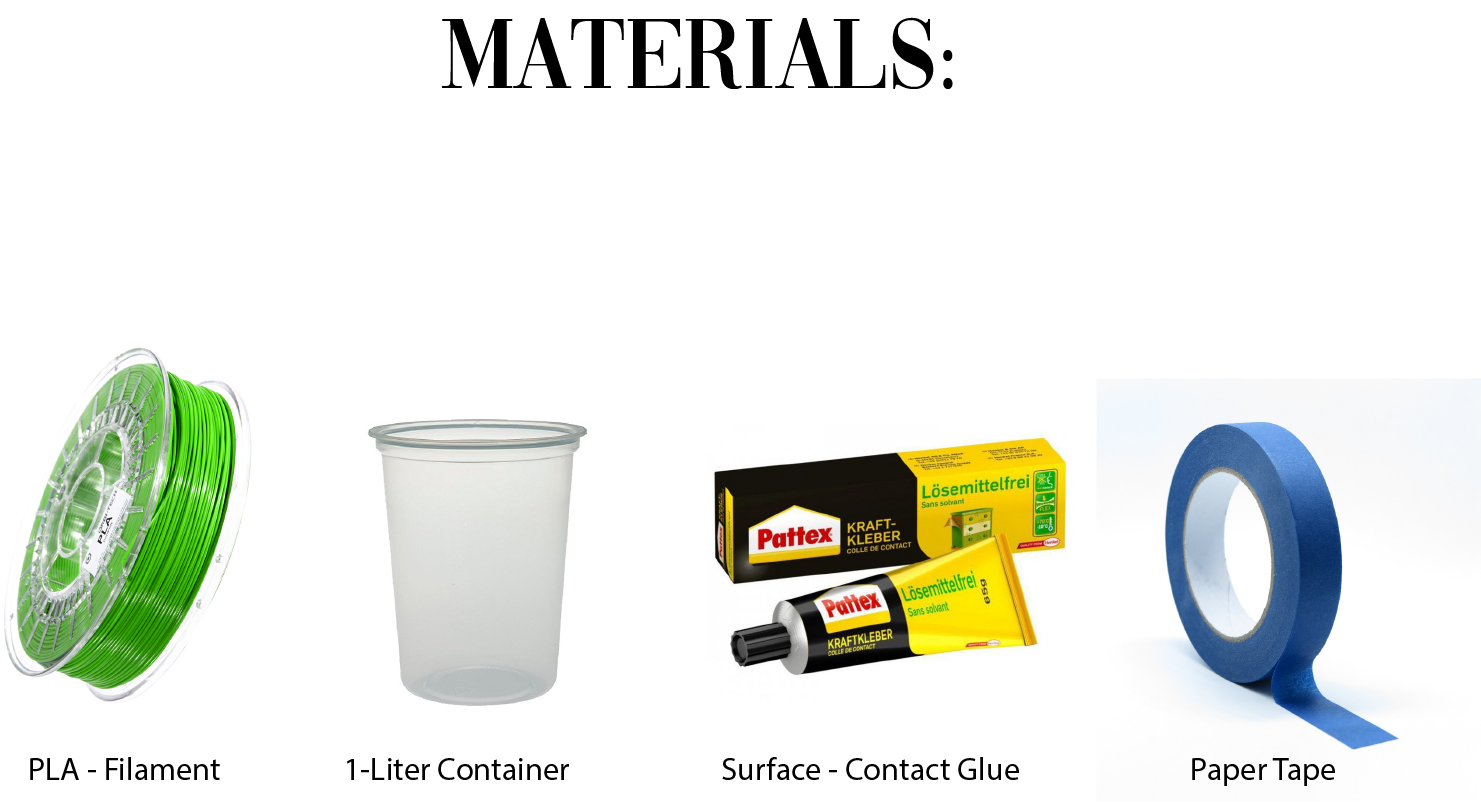 Performance Anxiety Container : 5 Steps - Instructables