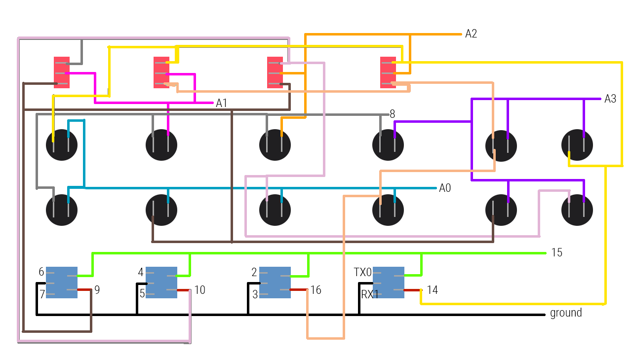 Sim Racing Button Box : 8 Steps - Instructables