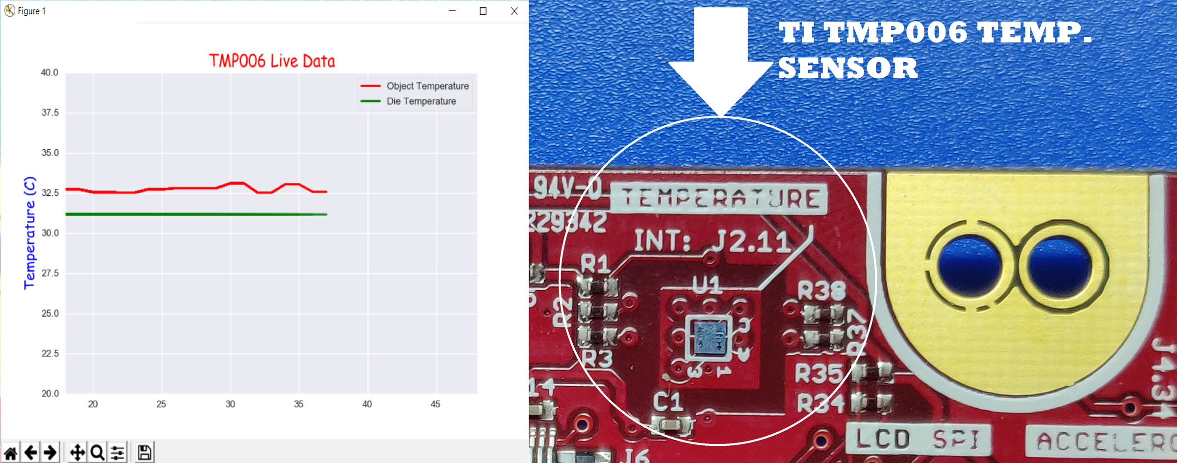 Plotting Live Data of a Temperature Sensor (TMP006) Using MSP432 ...