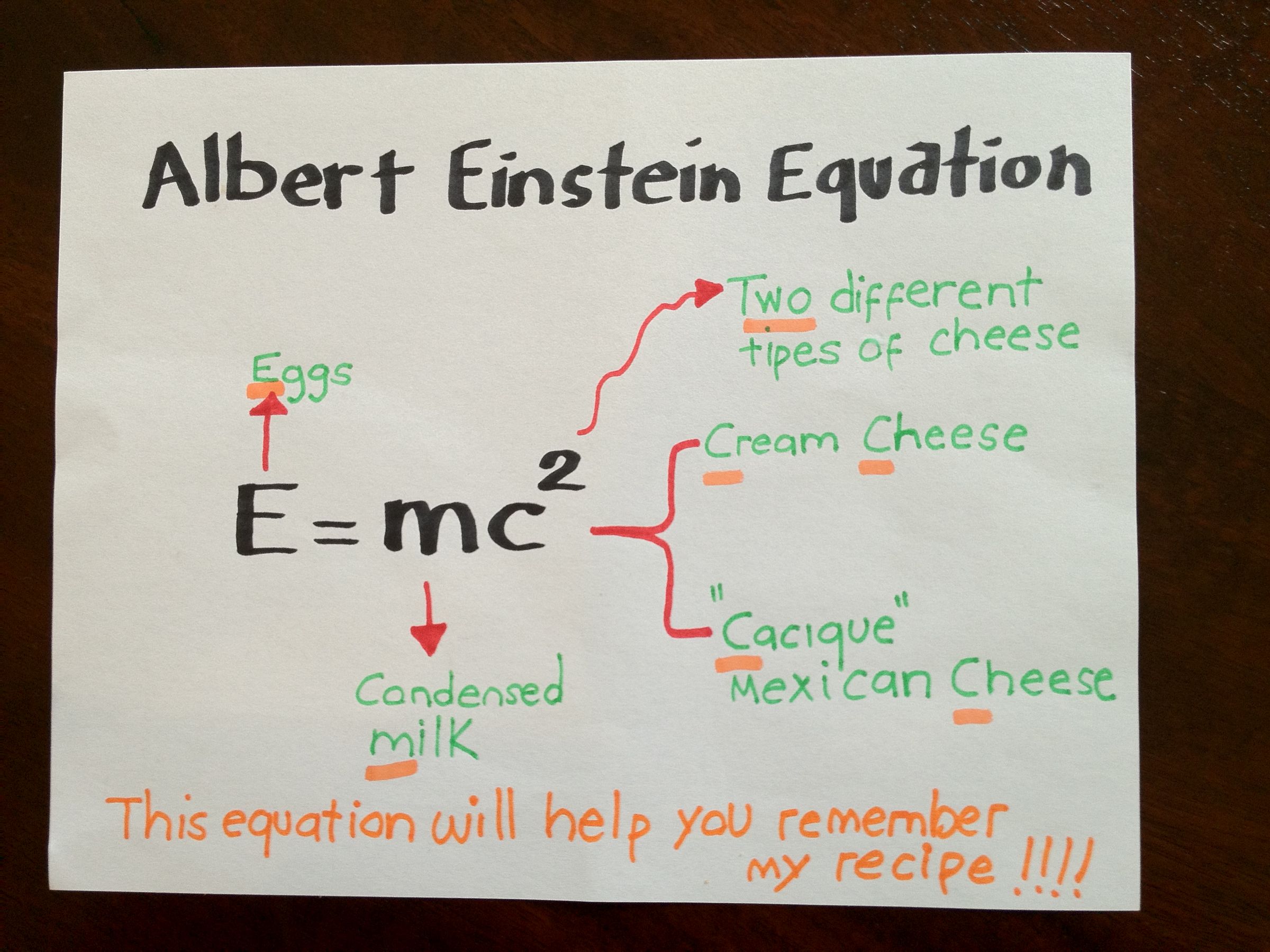 Albert Einstein Pie : 7 Steps (with Pictures) - Instructables