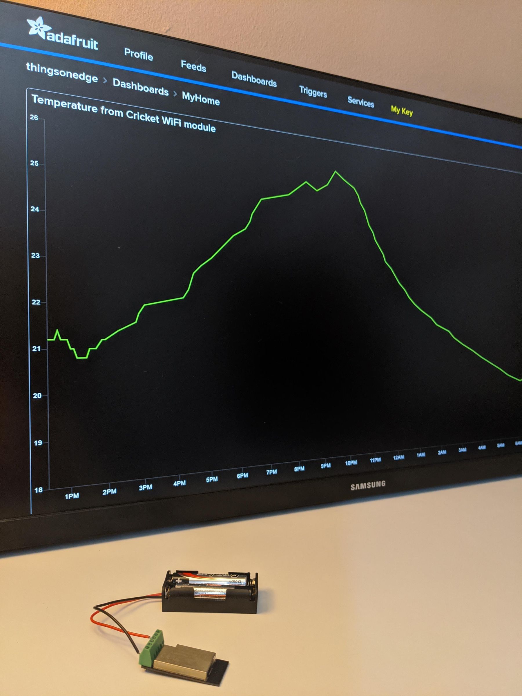 Transmit & Visualise WiFi Sensor Data Without Coding! : 9 Steps (with Pictures) - Instructables