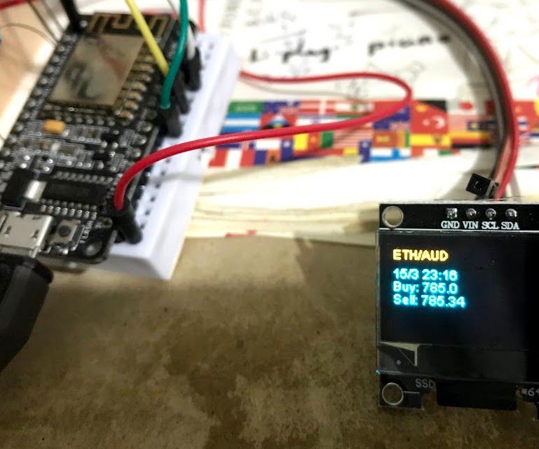 Crypto Currency Ticker : 4 Steps - Instructables