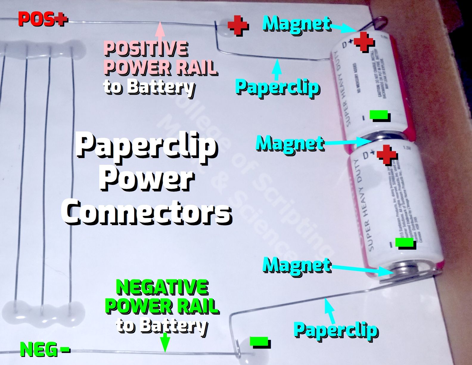 Homemade Breadboard Using Paperclips : 16 Steps - Instructables