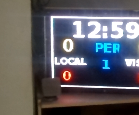 Ledboard Pi : 5 Steps (with Pictures) - Instructables