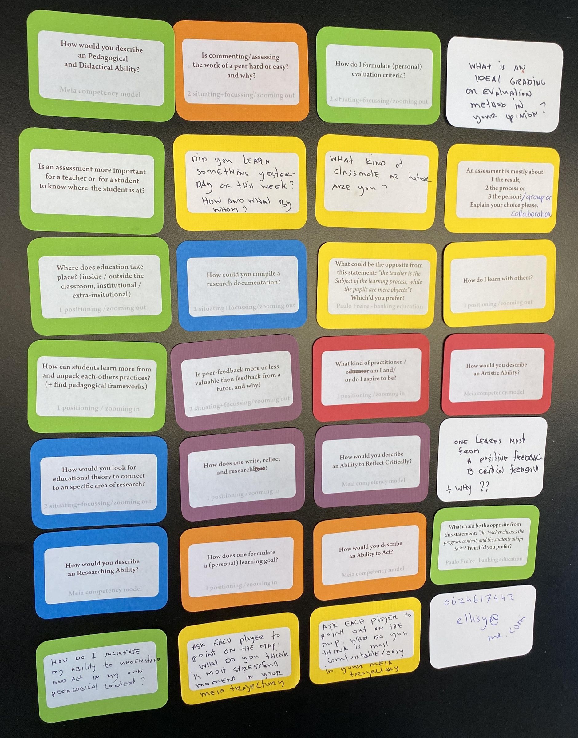 Game to Facilitate A Dialogue in Art Education : 15 Steps - Instructables