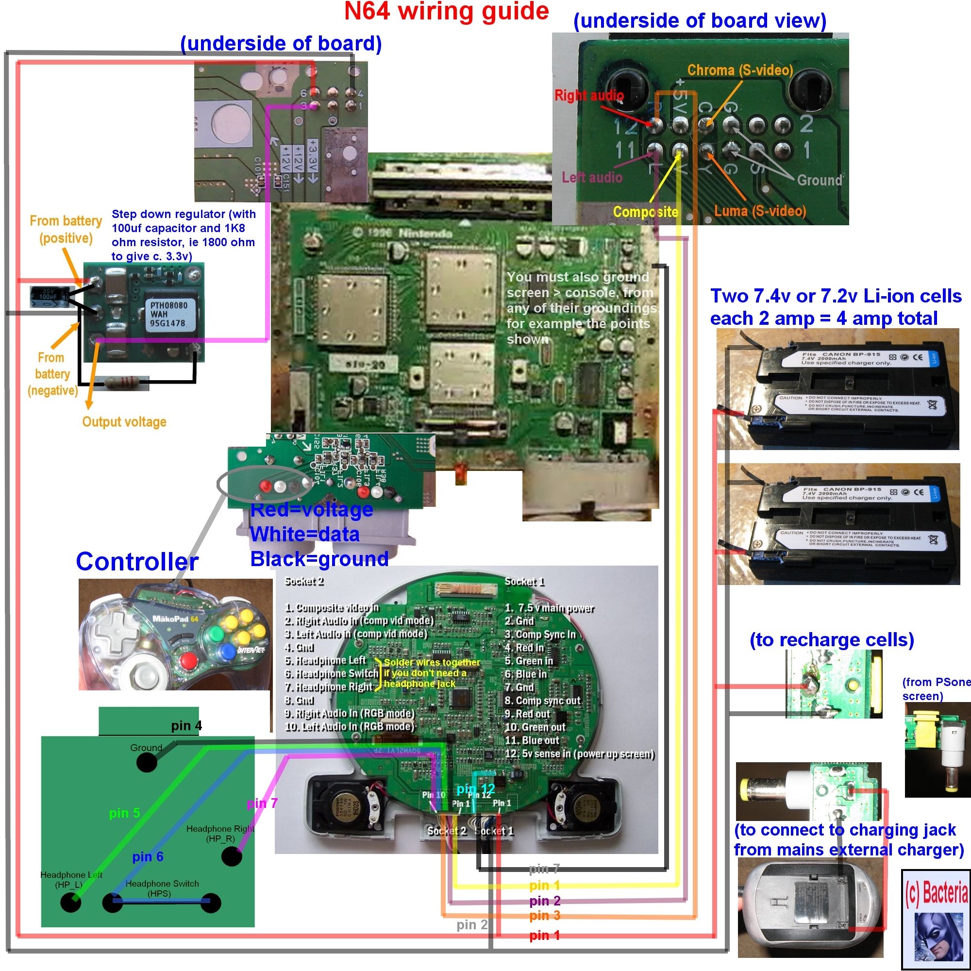 Portable N64 Step By Step Make A DIY Nintendo 64 Classic: Odroid XU4