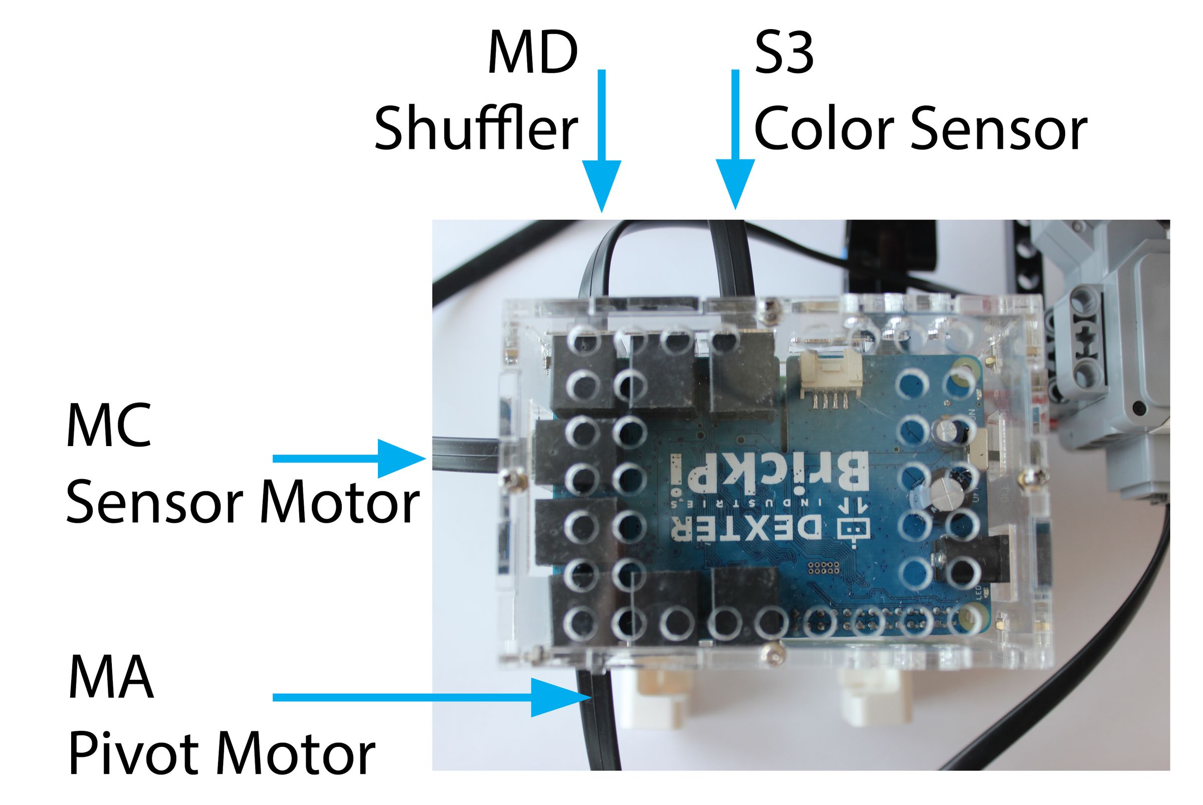 BricKuber Project – a Raspberry Pi Rubiks Cube Solving Robot : 5 Steps ...