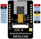ARGB Leds and ESP32-CAM a WLED Tutorial : 6 Steps - Instructables