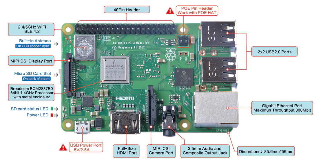 How to Make Your Own Game Console : 6 Steps (with Pictures) - Instructables