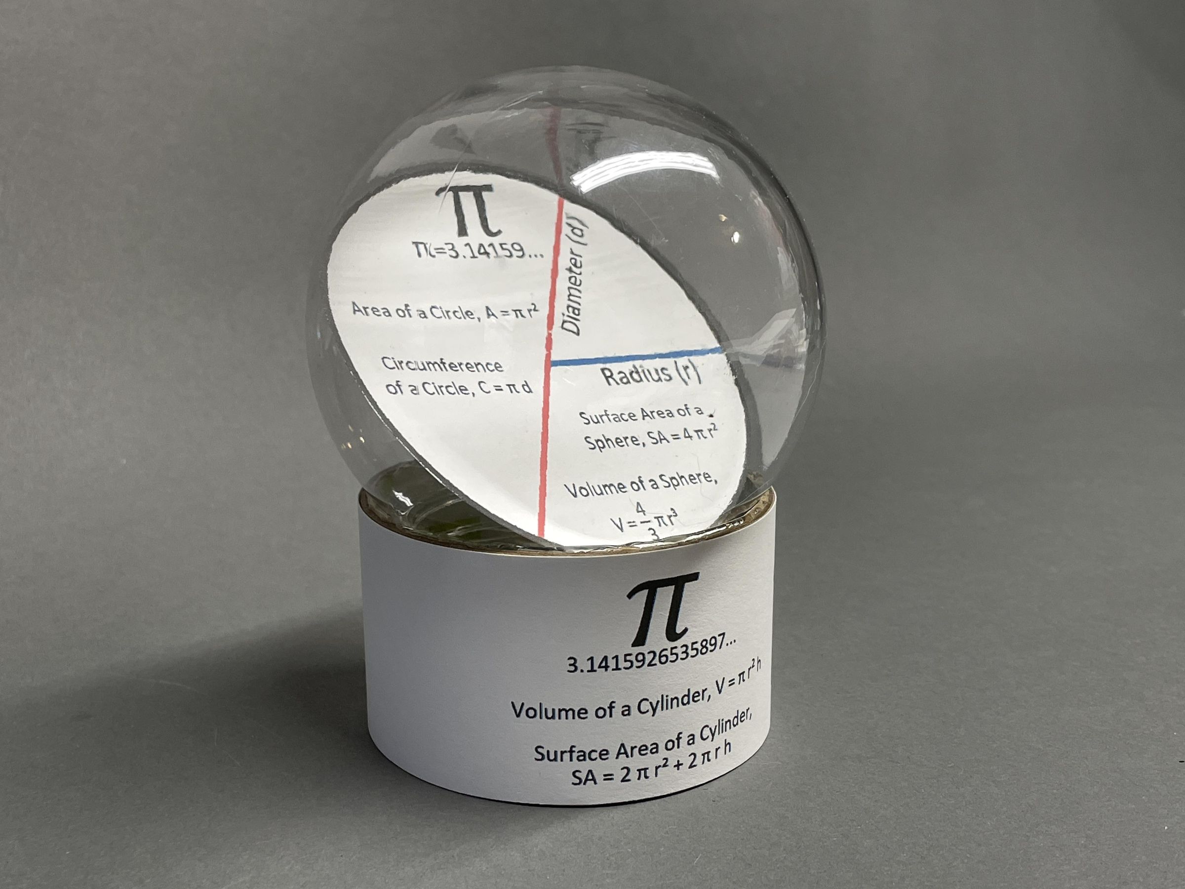 Pi Formulae Model : 5 Steps (with Pictures) - Instructables