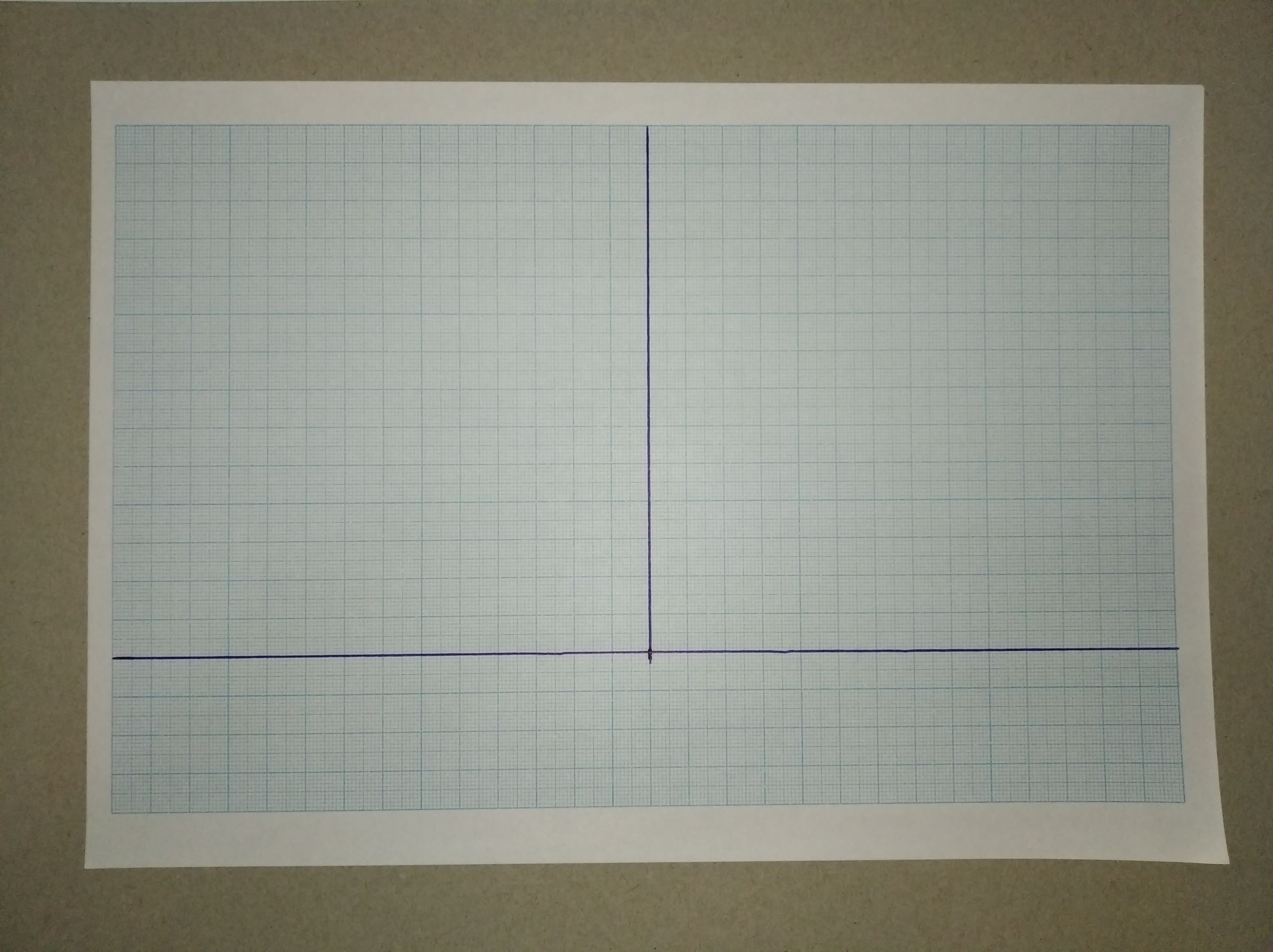 Ph Nomogram : 7 Steps - Instructables