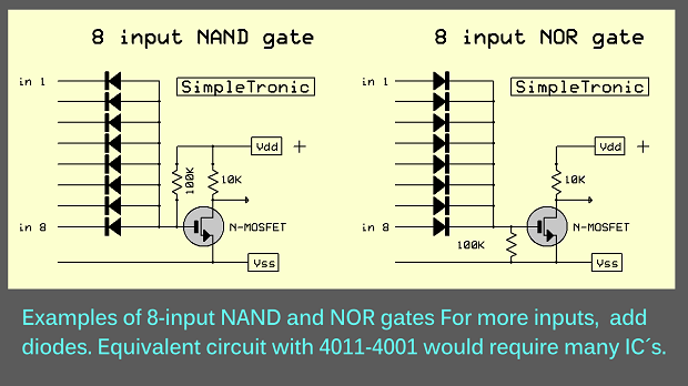 DIY Logic Gates : 6 Steps (with Pictures) - Instructables