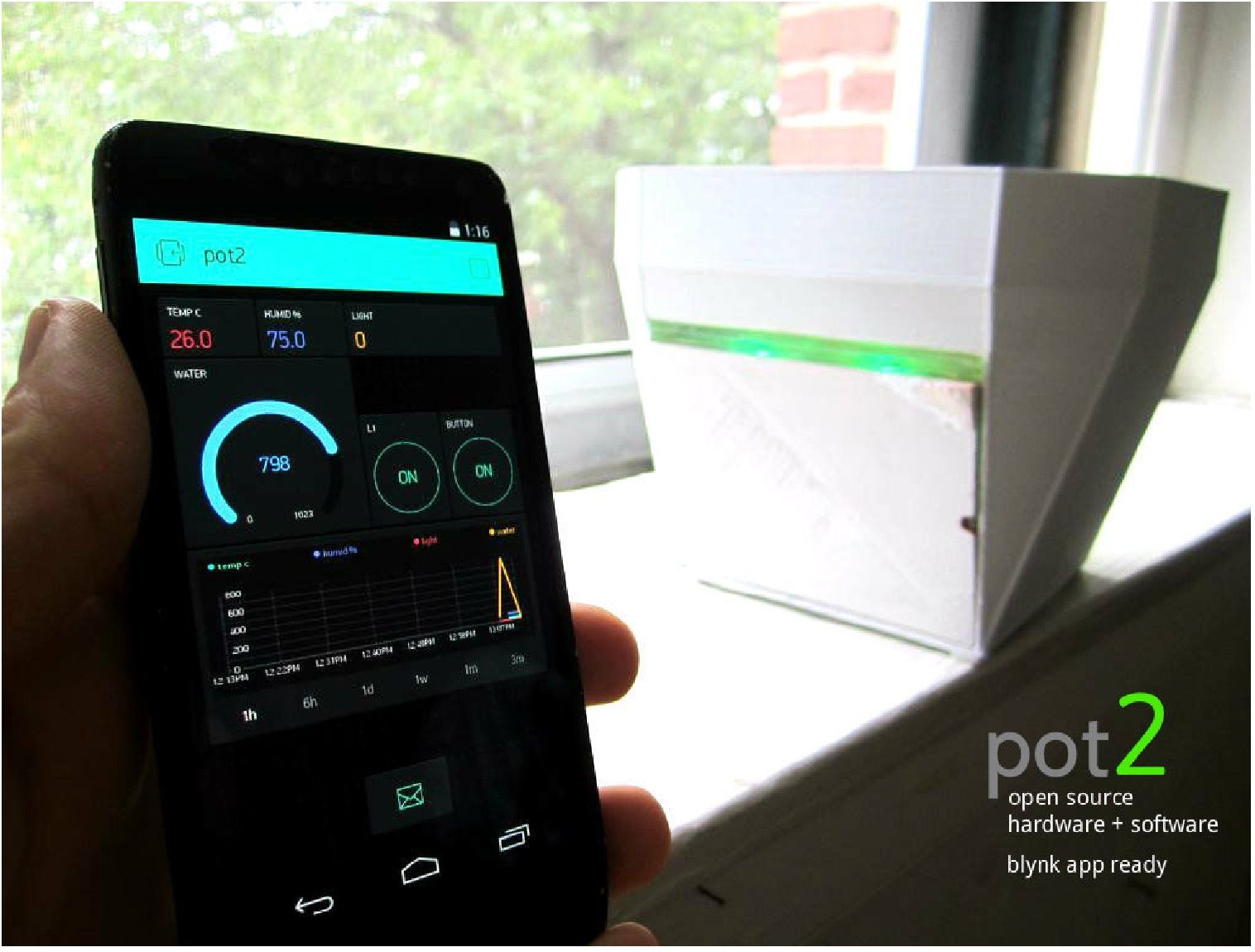 Grow Cannabis the Smart Way : 8 Steps (with Pictures) - Instructables