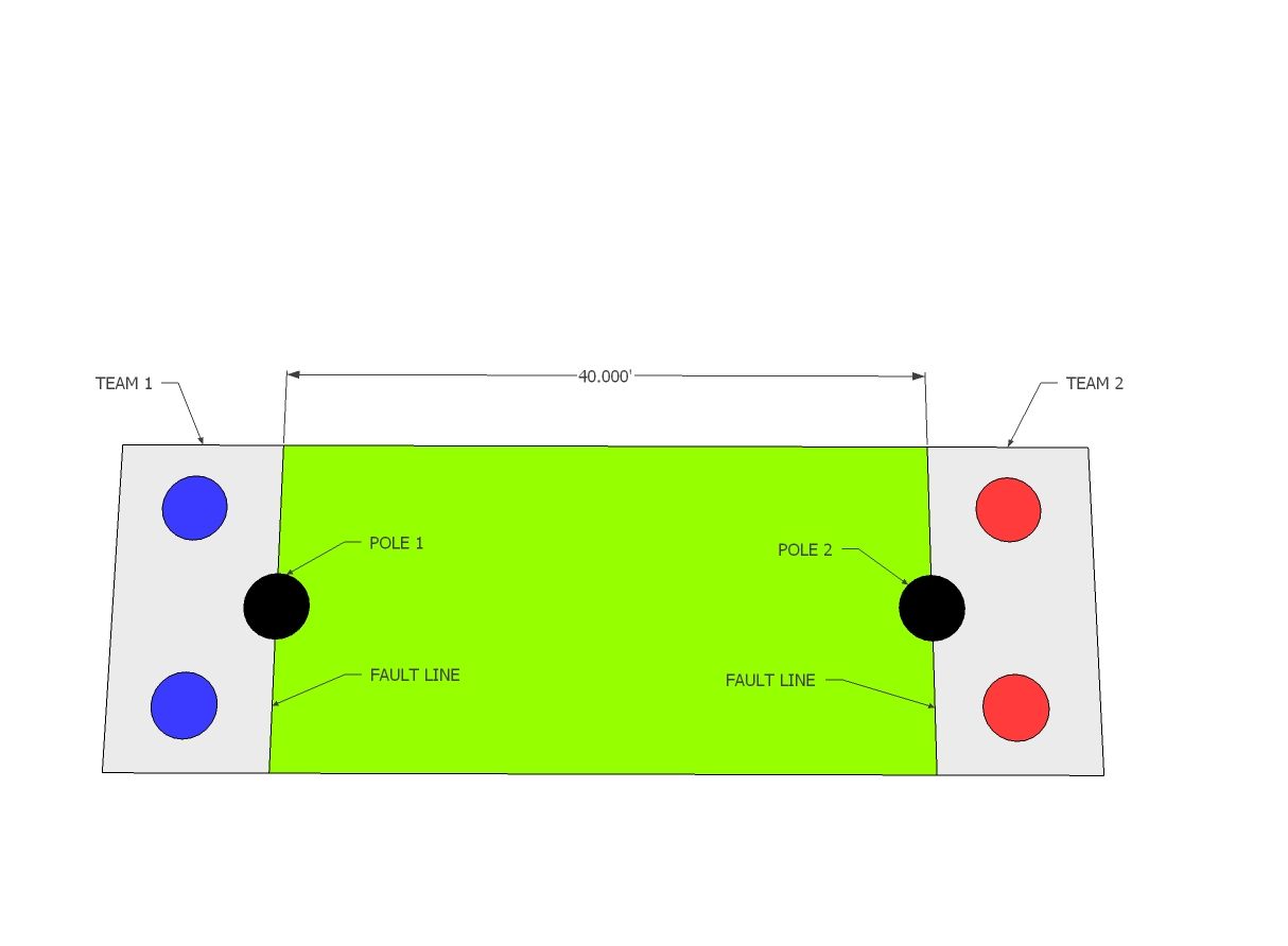 Tired of Playing the Same Old Games? Try Making Your Very Own Set of ...