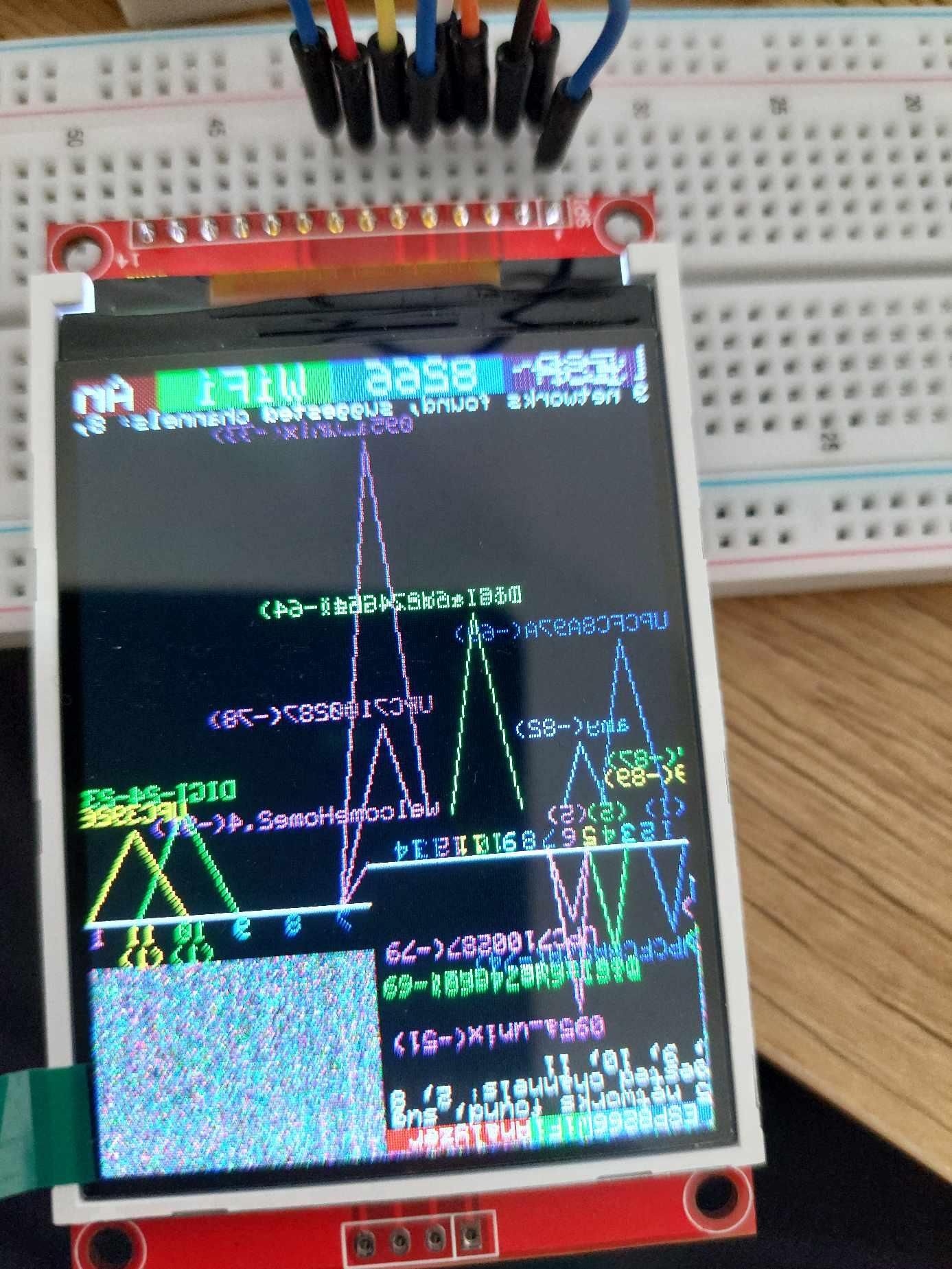 ESP8266 WiFi Analyzer : 5 Steps (with Pictures) - Instructables