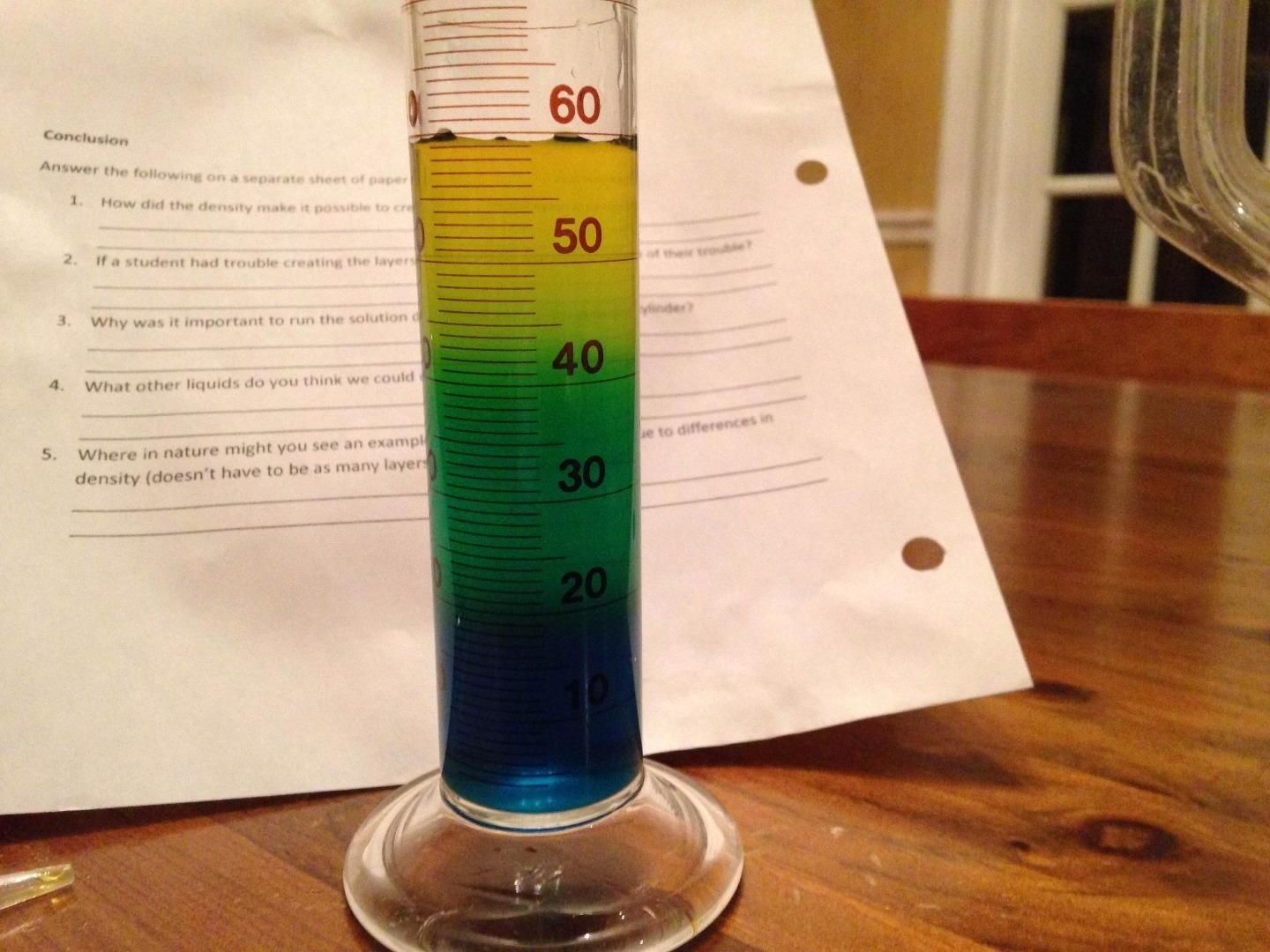 Rainbow Density Lab : 3 Steps - Instructables