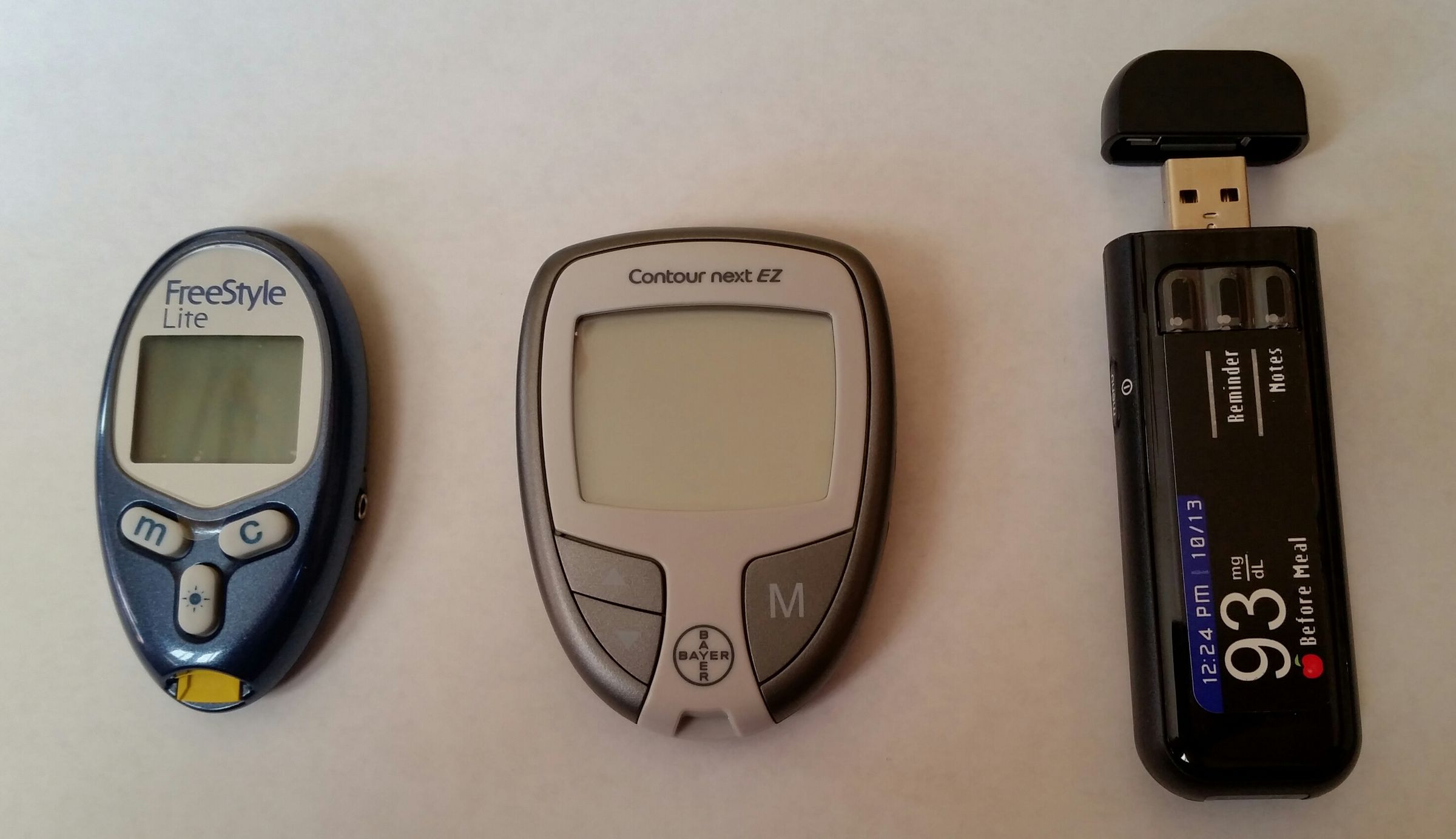 How to Interpret Diabetic Lab Results (diabetes Made Simple) : 8 Steps ...