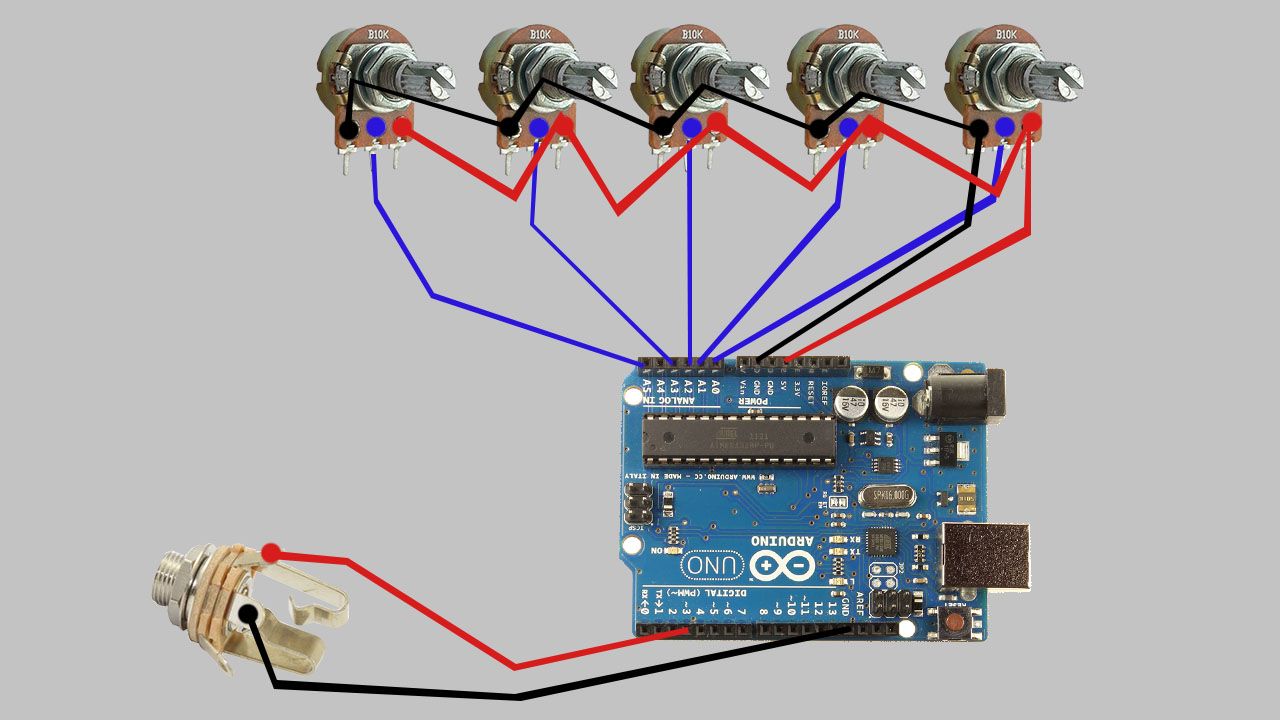 Synthesizer : 3 Steps - Instructables