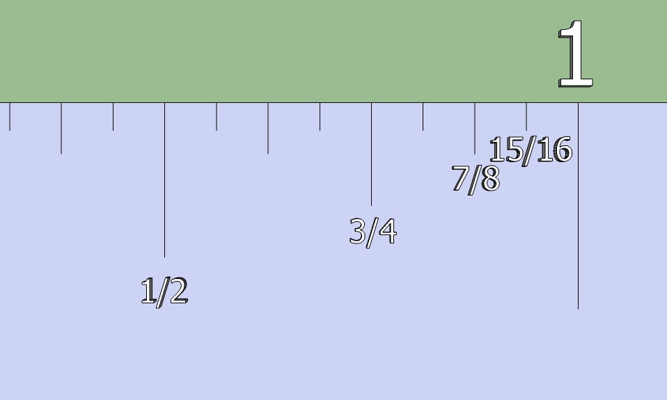 How to Read a Ruler (and Other Simple Tricks). : 6 Steps (with Pictures ...