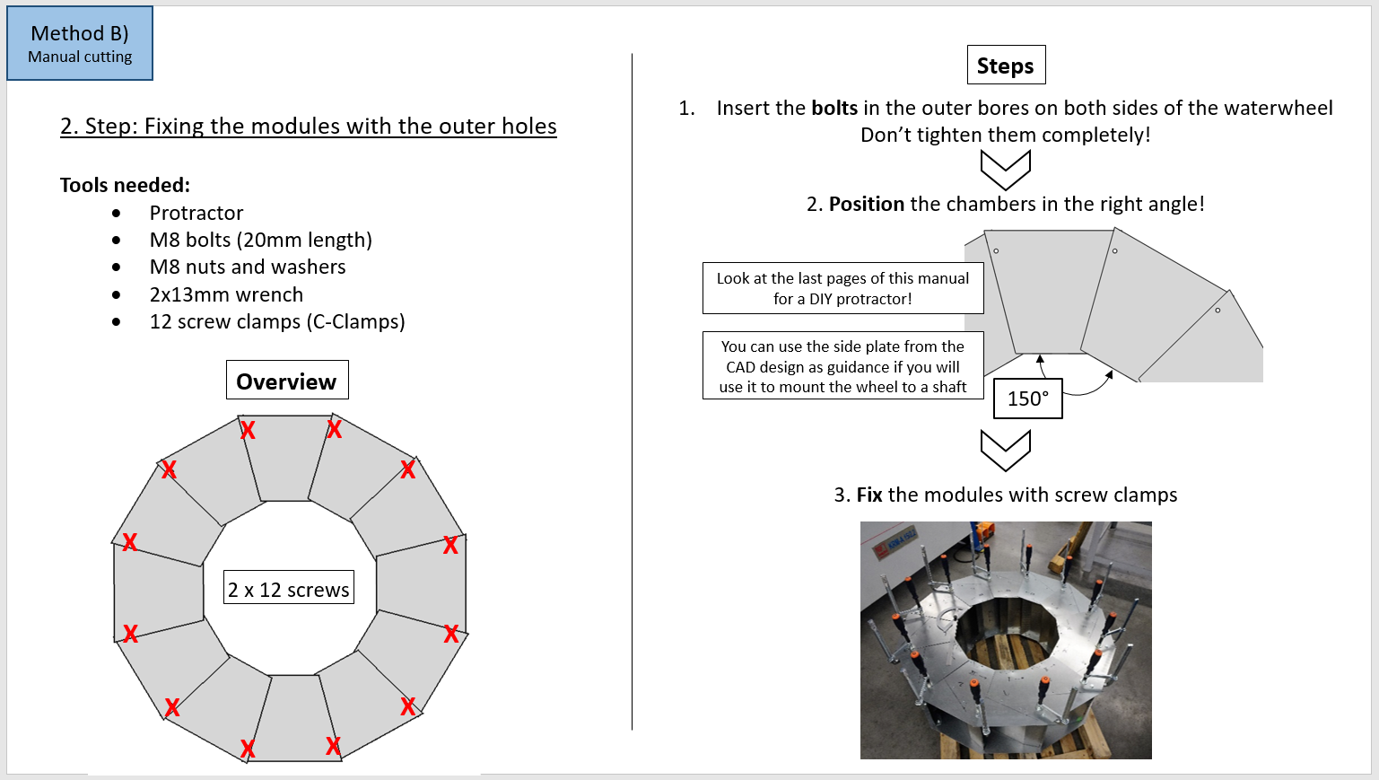 The Waterwheel Project V2.0 : 15 Steps (with Pictures) - Instructables