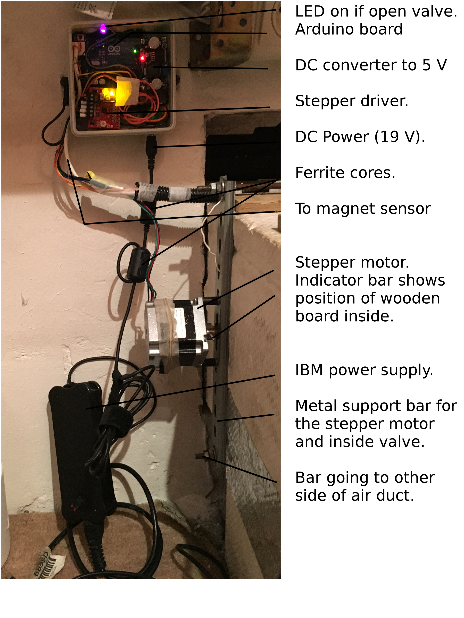 Arduino Controlled Air-pulsed Heating System : 3 Steps - Instructables