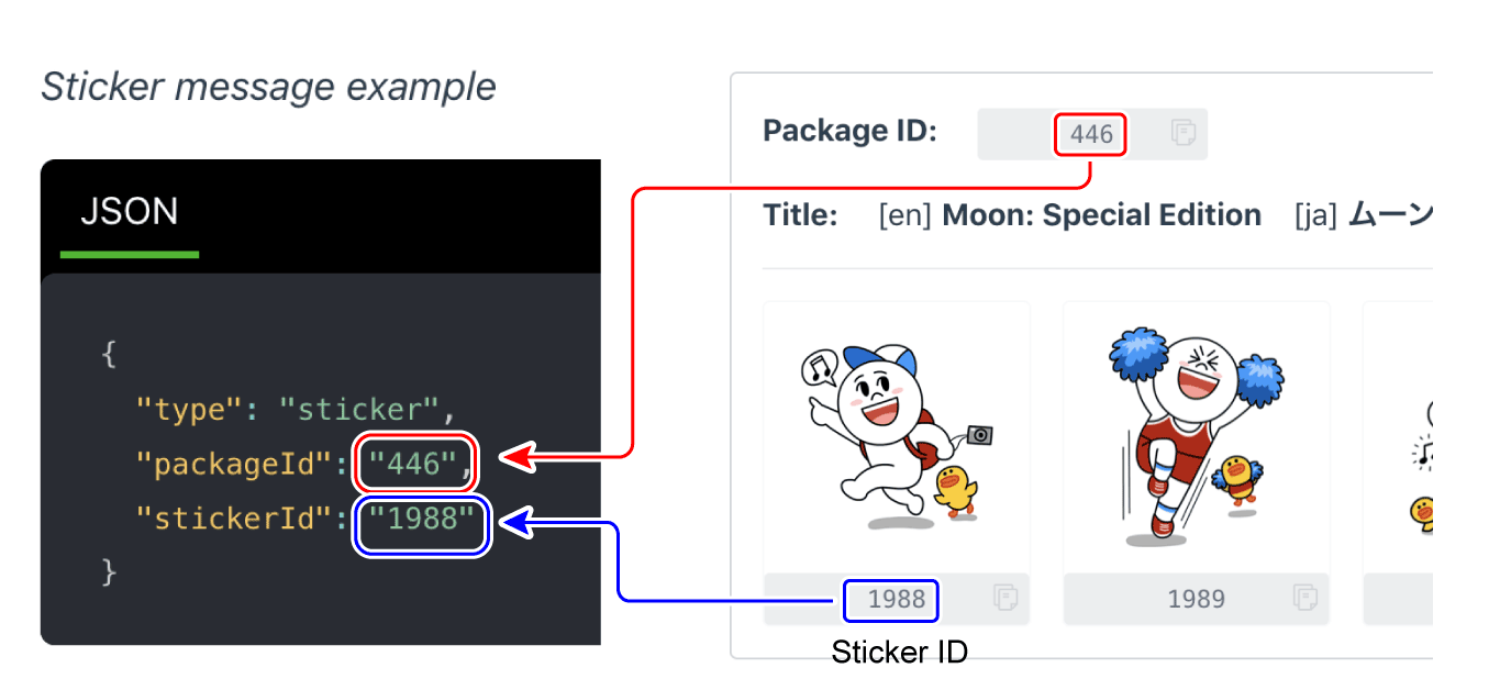 So Easy MicroPython - LINE Notify : 4 Steps - Instructables