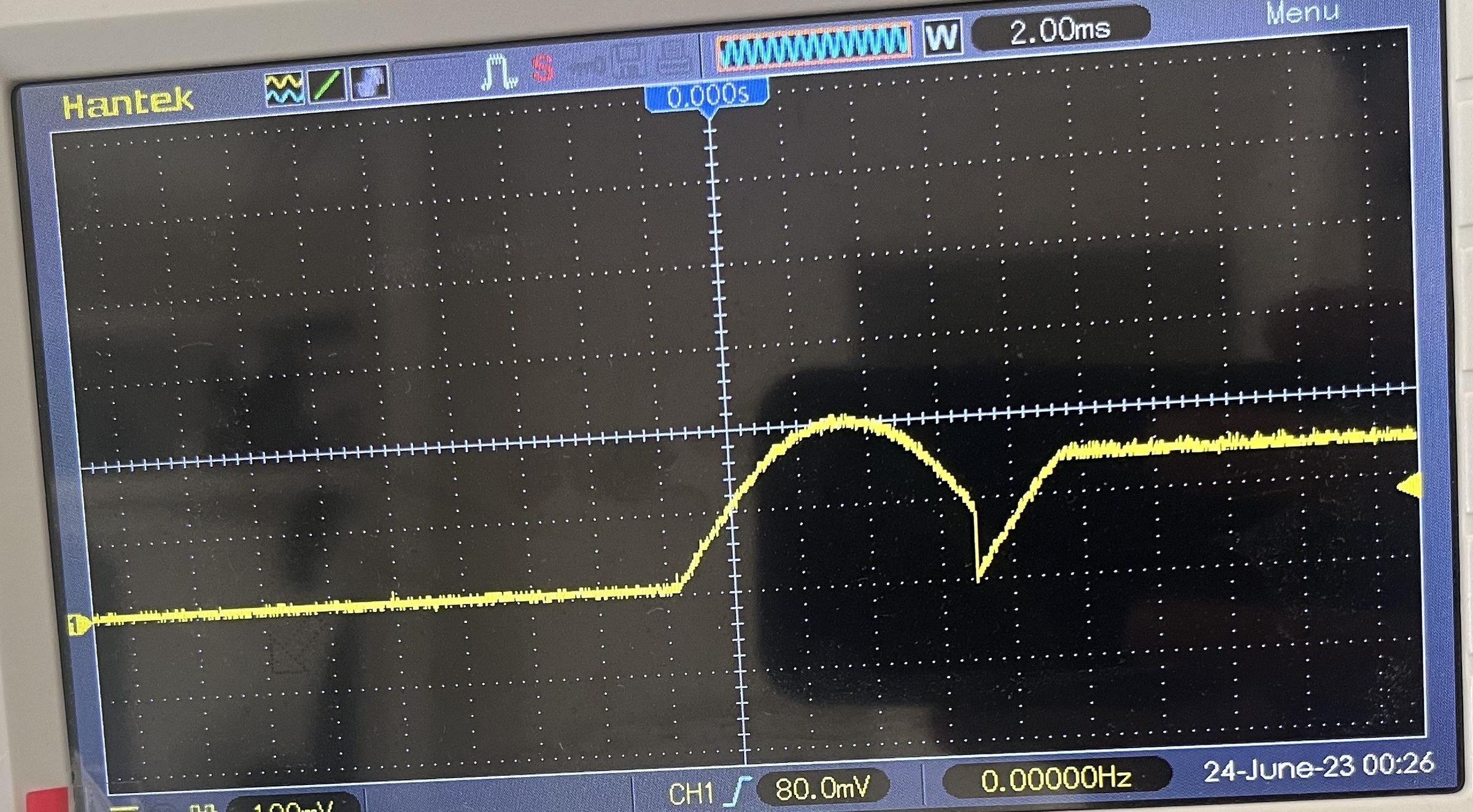 Arbitrary Wave Generator With the Raspberry Pi Pico : 5 Steps (with ...
