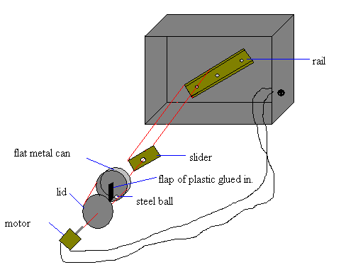 Walking Box : 4 Steps - Instructables