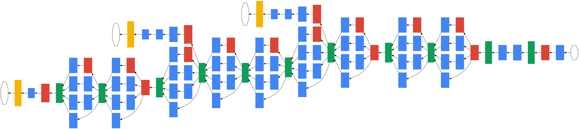 How to Detect Plant Diseases Using Machine Learning : 6 Steps ...