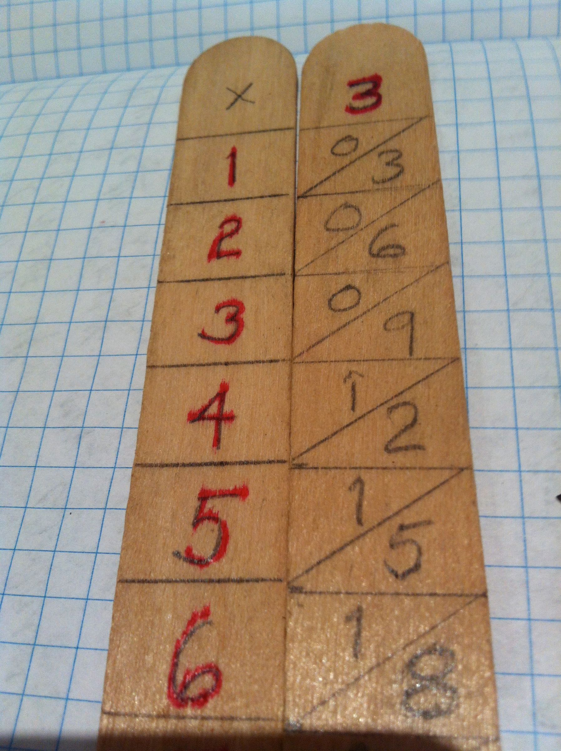 Napier's Rods : 6 Steps (with Pictures) - Instructables