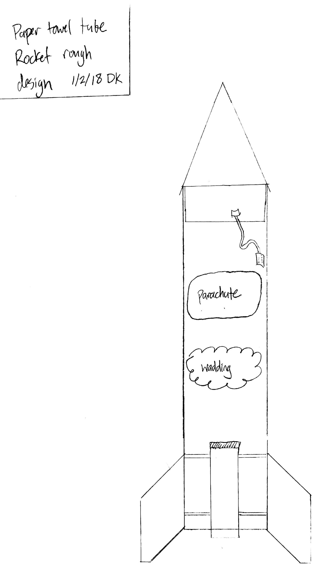Paper Towel Tube Rocket (PTTR) : 7 Steps - Instructables