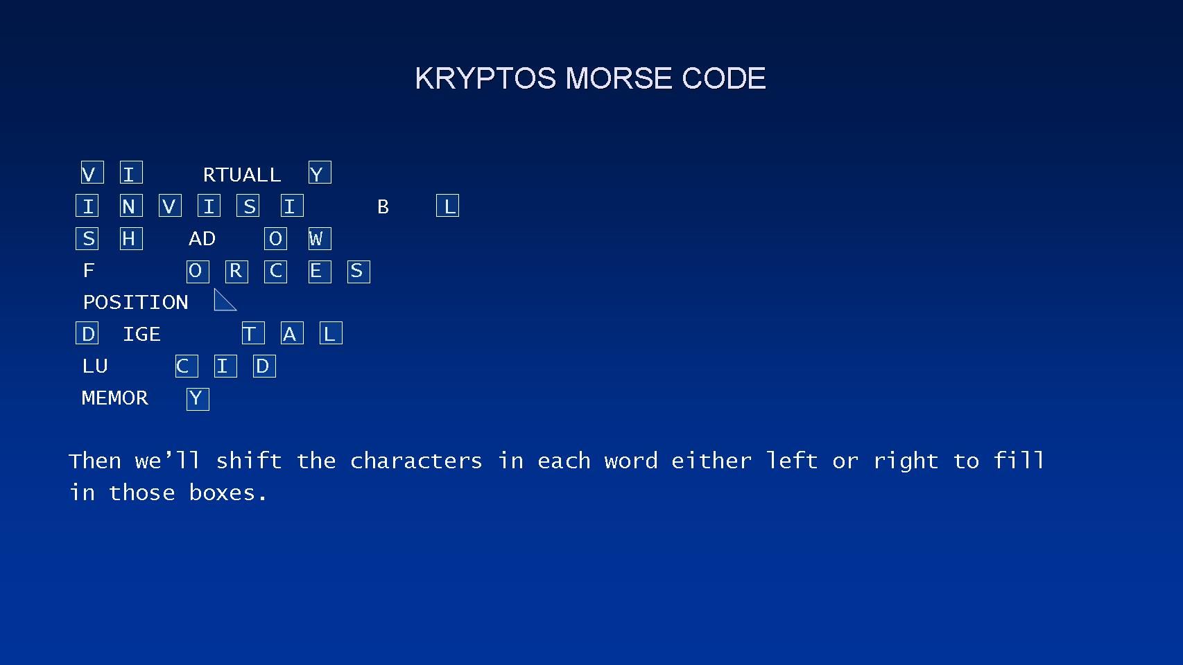 HOW TO SOLVE SANBORN'S KRYPTOS: PART 3 - ABSCISSA : 11 Steps ...