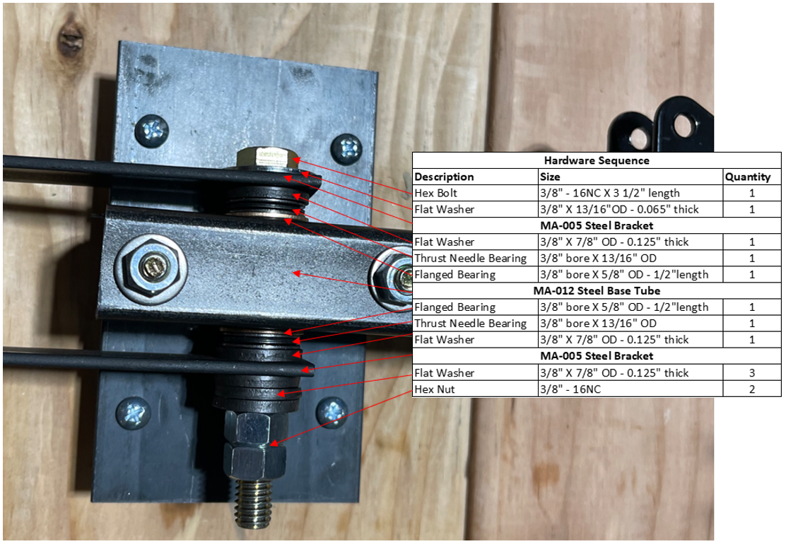 Project_A: Robotic Arm : 70 Steps (with Pictures) - Instructables