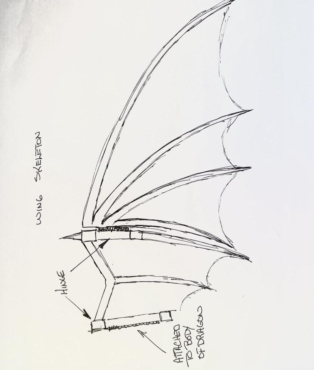 Animatronic Fire Breathing Paper Dragon : 9 Steps (with Pictures ...