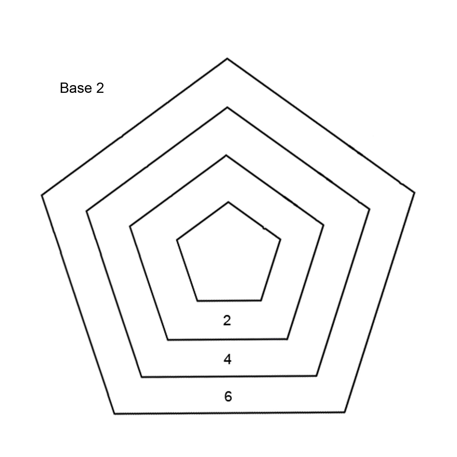 Sustainable Geometry : 45 Steps (with Pictures) - Instructables