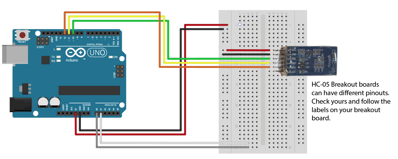Wireless Arduino Oscilloscope : 5 Steps (with Pictures) - Instructables