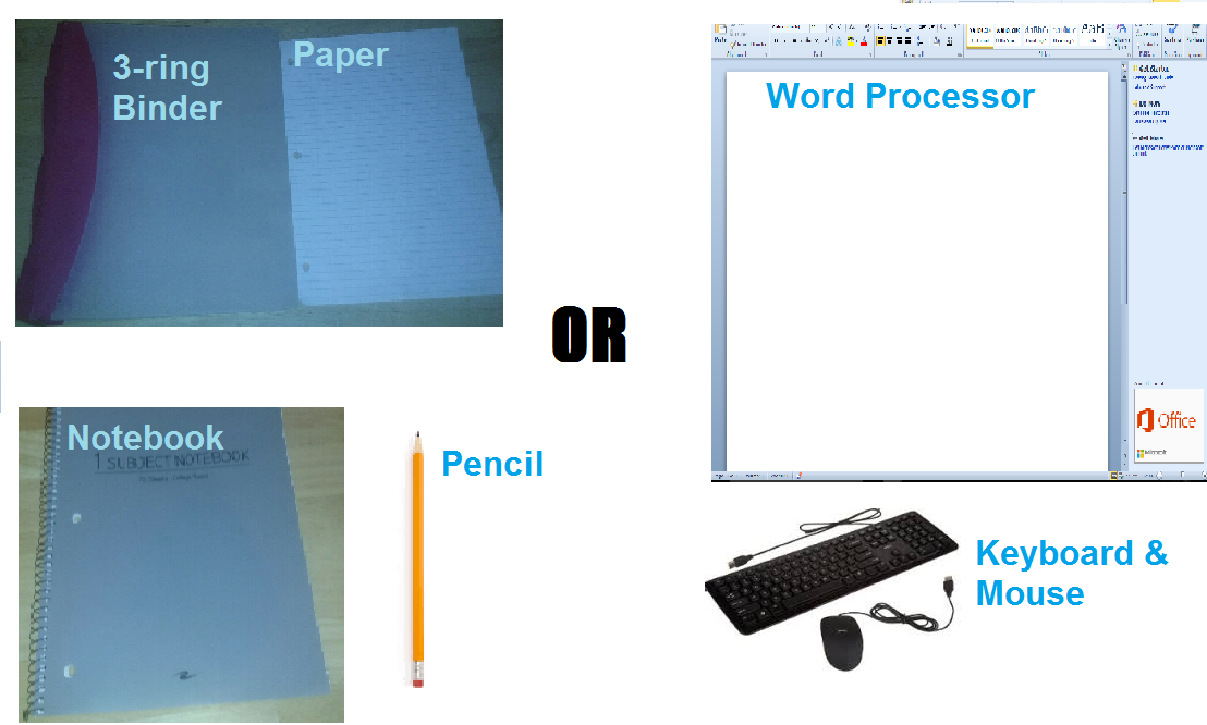 How to Make a Textbook Chapter Outline : 11 Steps - Instructables