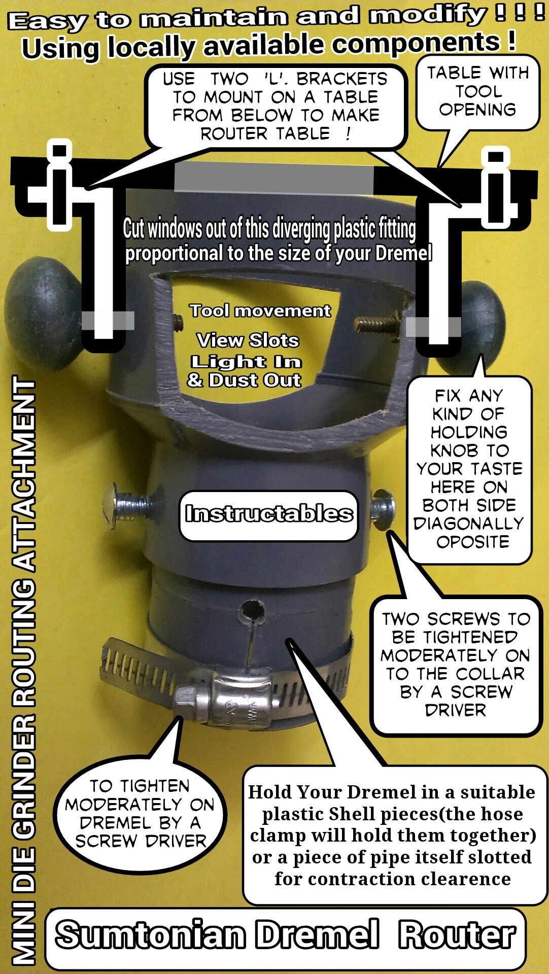Sumtonian Dremel Router and Dremel Router Table - Instructables
