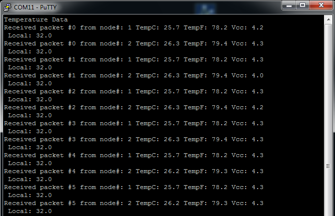 LOG Wireless Temperature Monitoring : 7 Steps - Instructables