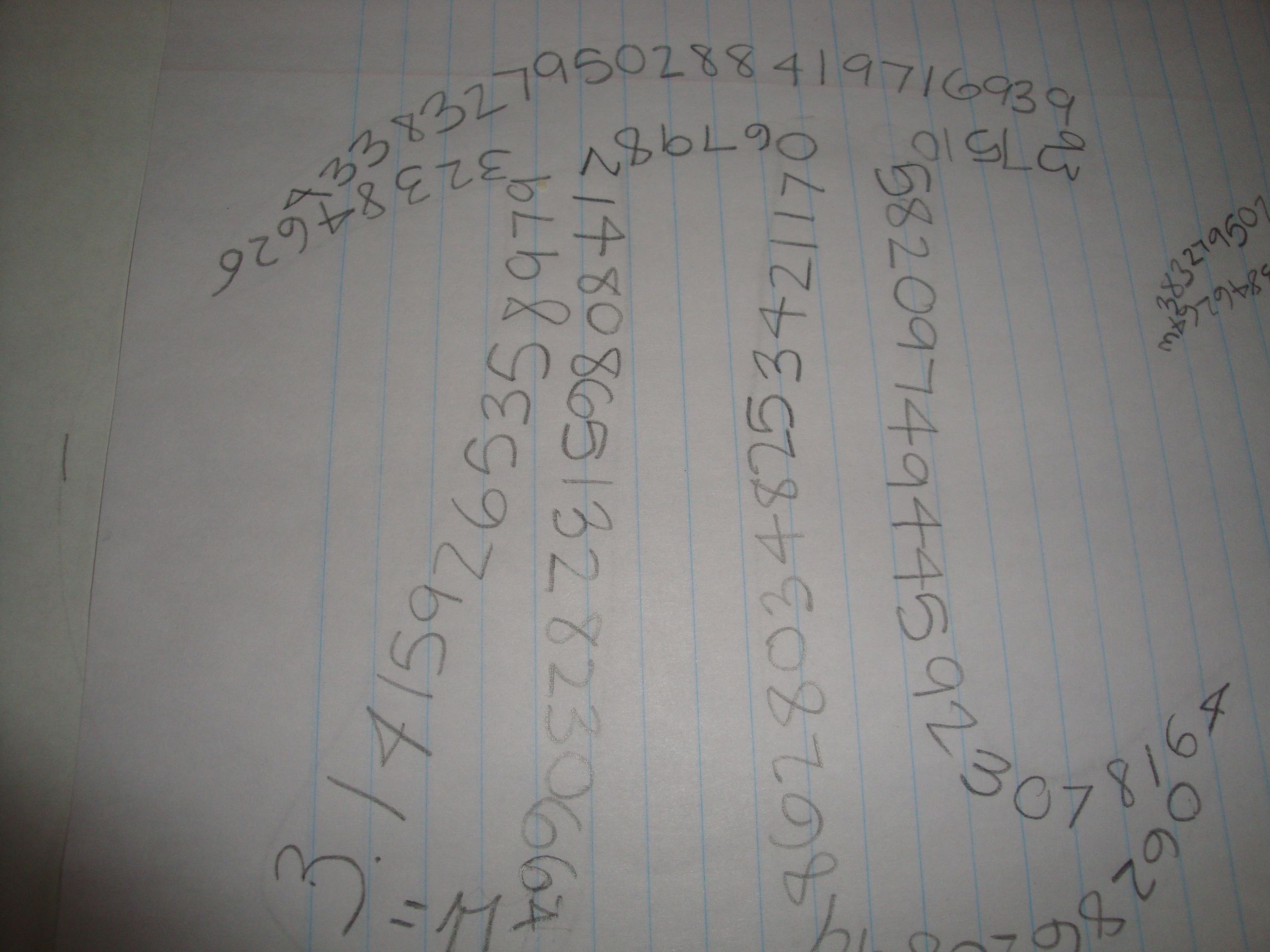 Pumpkin Pie Pi : 5 Steps - Instructables