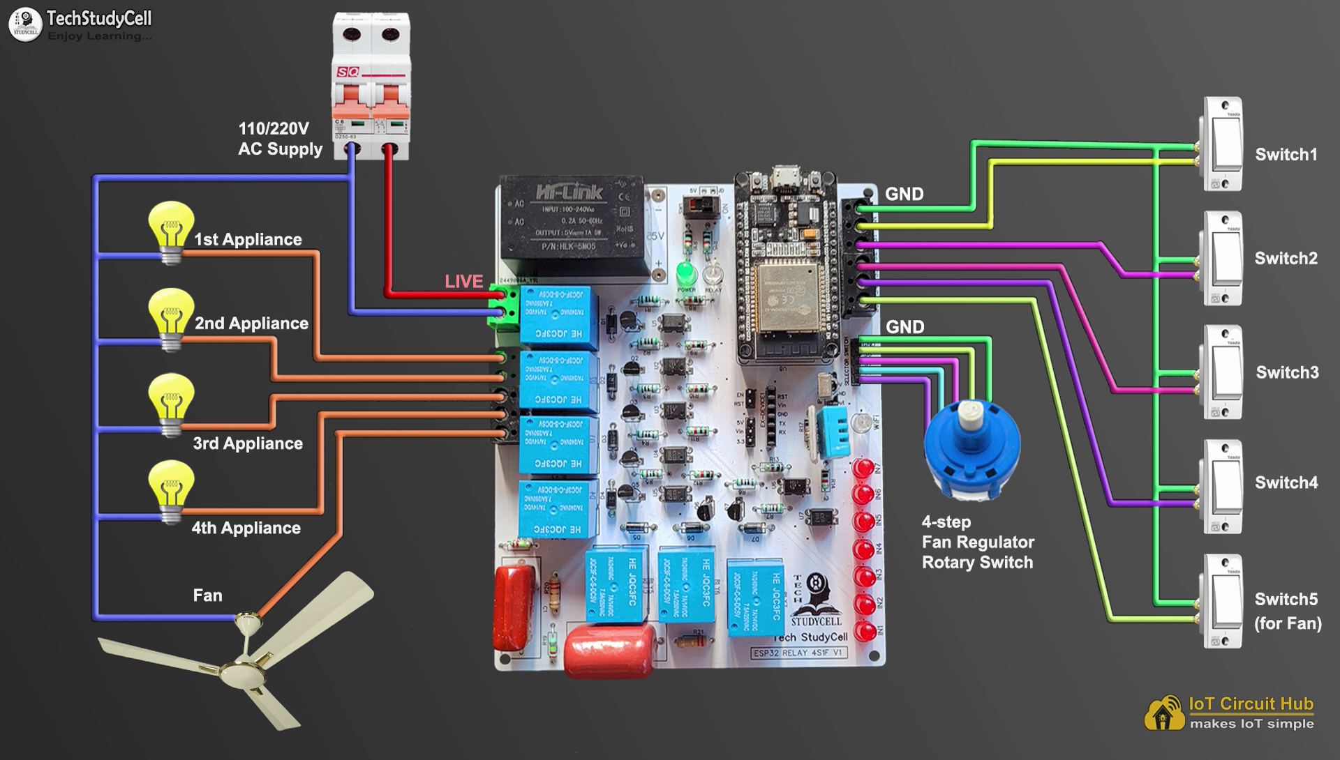 ESP32 Alexa Home Automation With Amazon Echo Dot : 14 Steps - Instructables